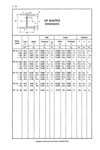 ASD Aisc Manual of Steel Construction, Volume I, 9th Edition (2).pdf
