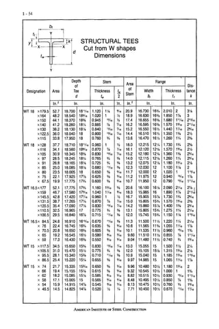ASD Aisc Manual of Steel Construction, Volume I, 9th Edition (2).pdf