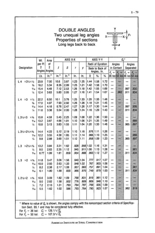ASD Aisc Manual of Steel Construction, Volume I, 9th Edition (2).pdf