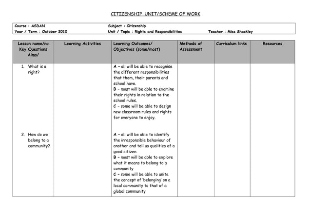 Asdan citizenship | PPT Asdan citizenship | PPT