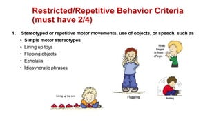 Autism Spectrum Disorders by Dr. Aryan | PPTX