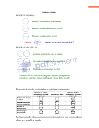 Diagramas de instrumentación y proceso en normas ANSI/ISA ...