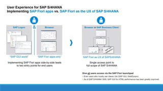 SAP Fiori 3 | PPTX | Computing | Technology & Computing