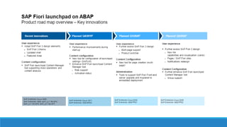 SAP Fiori 3 | PPTX | Computing | Technology & Computing