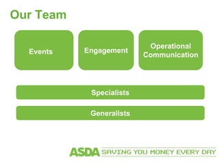 ASDA - a winning team #insidestory | PPTX