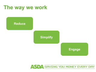 ASDA - a winning team #insidestory | PPTX