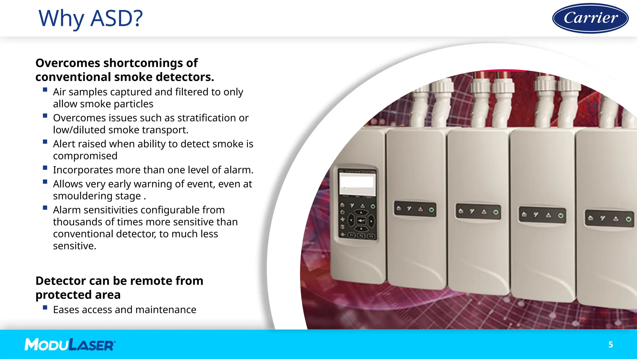 ASD Data Center with Airsense Prsentation | PPT