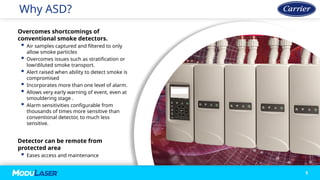 ASD Data Center with Airsense Prsentation | PPT