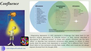 Comorbidity ASD & Depressive Disorder.pdf