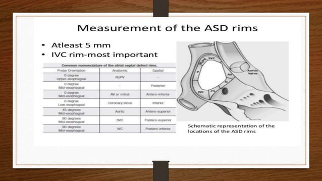 Asd device closure | PPTX