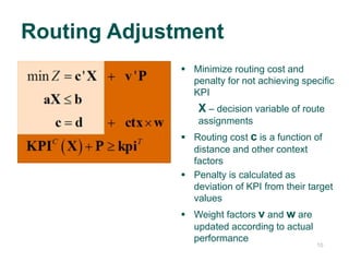 Design of Vehicle Routing Capability (ASDENCA 2017) | PPTX