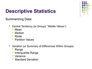 Comprehensive Guide to Descriptive Statistics: Mean, Median, Mode, and ...