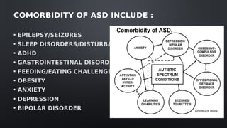 Autism spectrum Disorder | PDF