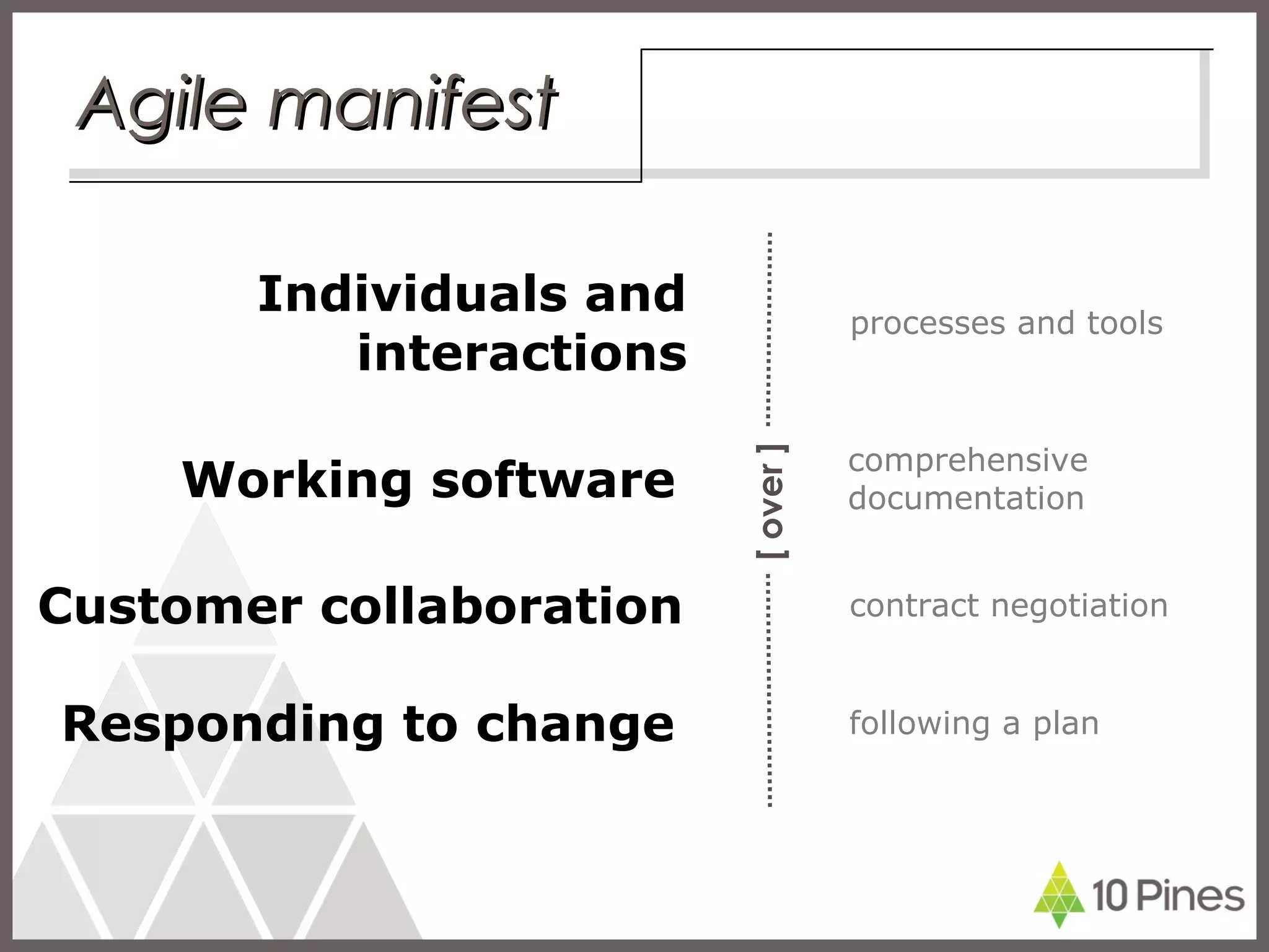 Agile software development with Smalltalk | PPT