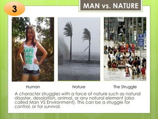 Types of Literary Conflict | PPTX