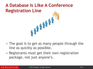 Distributing Data The Aerospike Way | PPT