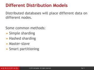 Distributing Data The Aerospike Way | PPT