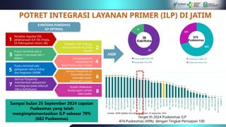 Materi Aplikasi Satu Data Kesehatan (ASDK) Puskesmas | PPTX