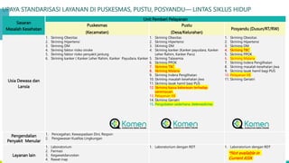 ASDK 29May2024_ASDK Dashboard Example - Copy.pptx | Free Download