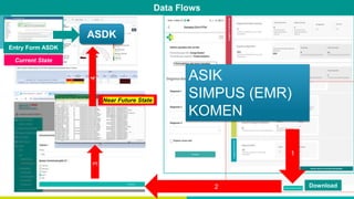 ASDK 29May2024_ASDK Dashboard Example - Copy.pptx