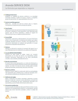 Aranda SERVICE DESK - Datasheet | PDF