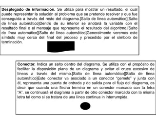 Diagramas de flujo | PPTX