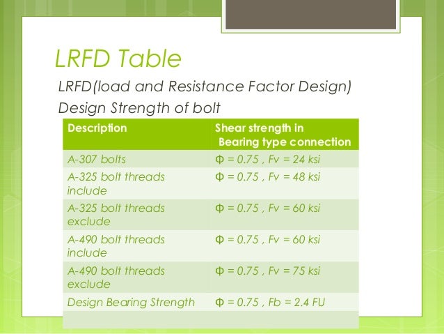 ASD & LRFD Table