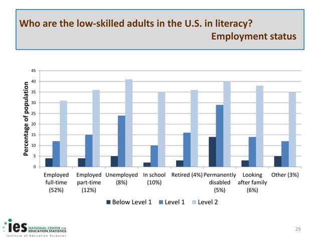 Asdm presentation 5 14-14 | PPT