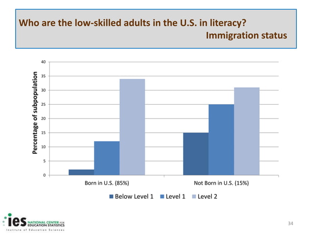 Asdm presentation 5 14-14 | PPT