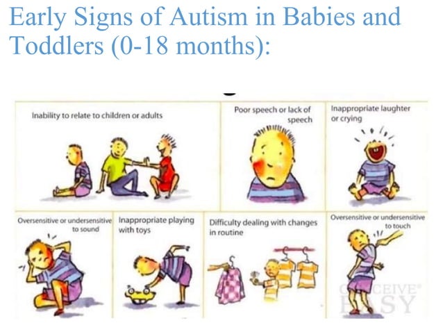 Autism Spectrum Disorder (ASD) Presentation | PPTX | Pregnancy ...