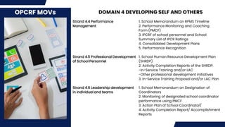 ASDS-Presentation.pdf Office Performance | PPT