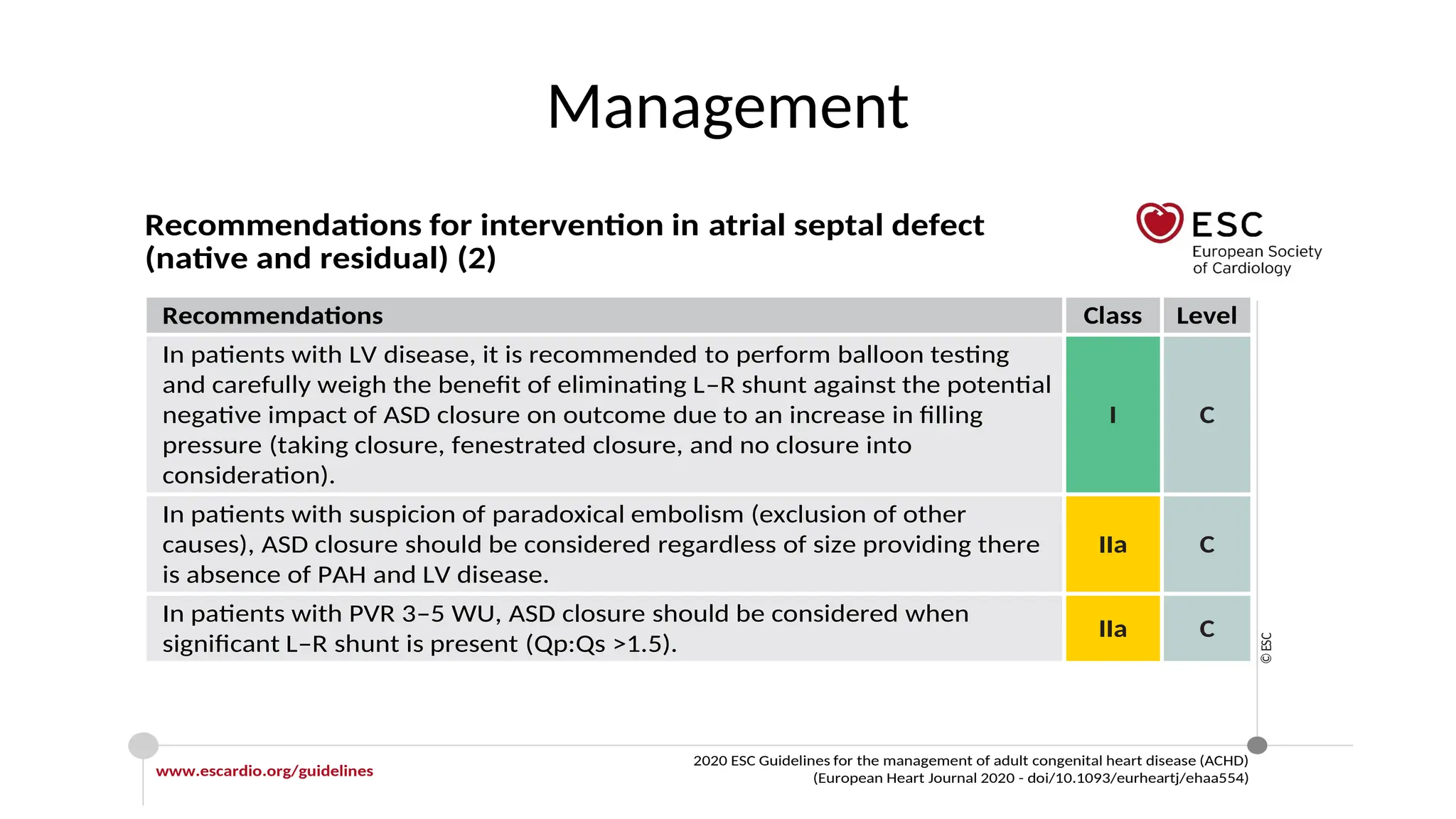 Atrial Septal Defect and its overview_SAJAL.pptx