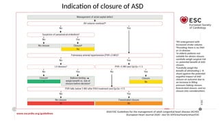 Atrial Septal Defect and its overview_SAJAL.pptx