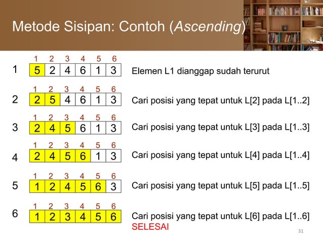 Asd sesi sorting part1 | PPT