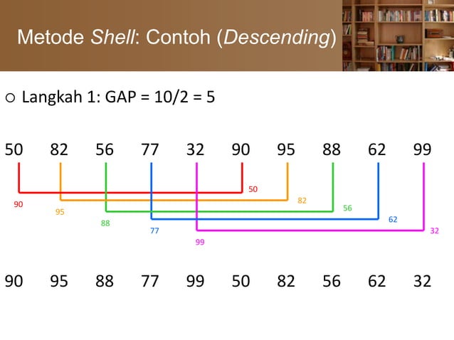 Asd sesi sorting part1 | PPT