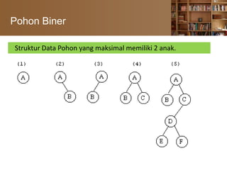 Asd sesi tree part1 | PPTX