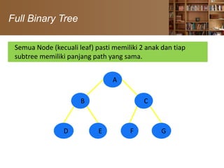 Asd sesi tree part1 | PPTX
