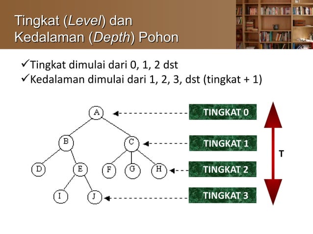 Asd sesi tree part1 | PPTX
