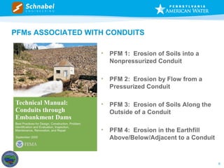 ASDSO Dam Safety 2013 Presentation | PPT