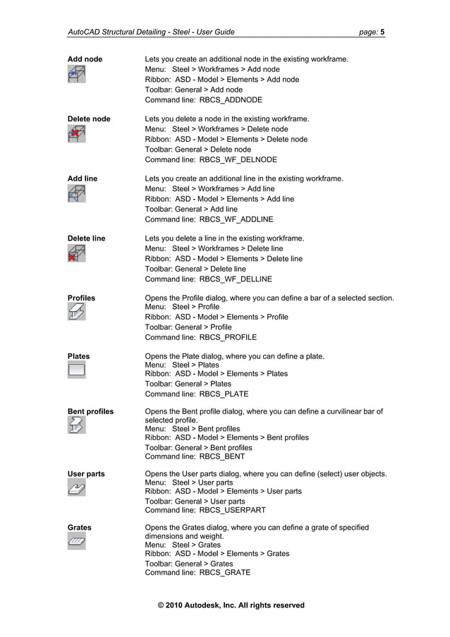 Asd steel manual_eng_2011 (1) | PDF