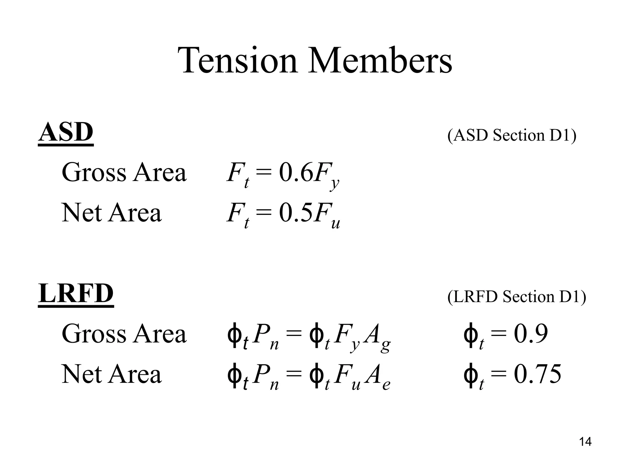 General Comparison between AISC LRFD and ASD.pdf