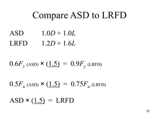General Comparison between AISC LRFD and ASD.pdf