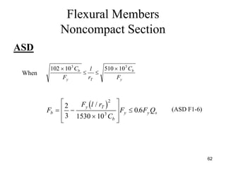 General Comparison between AISC LRFD and ASD.pdf