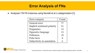 Data Augmentation for Improving Emotion Recognition in Software Engineering Communication | PPT