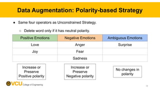 Data Augmentation for Improving Emotion Recognition in Software Engineering Communication | PPT