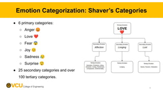 Data Augmentation for Improving Emotion Recognition in Software Engineering Communication | PPT