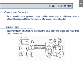 Feature driven development | PDF