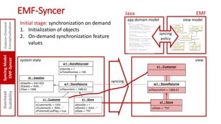 Code-First Model-Driven Engineering: On the Agile Adoption of MDE | PPT