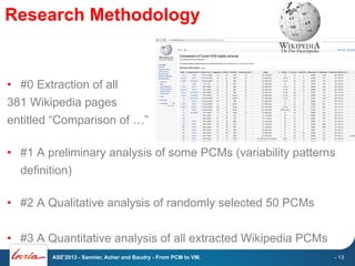 Product Comparison Matrix (PCM), Variability Modeling: The Wikipedia Case Study | PDF