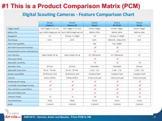 Product Comparison Matrix (PCM), Variability Modeling: The Wikipedia ...